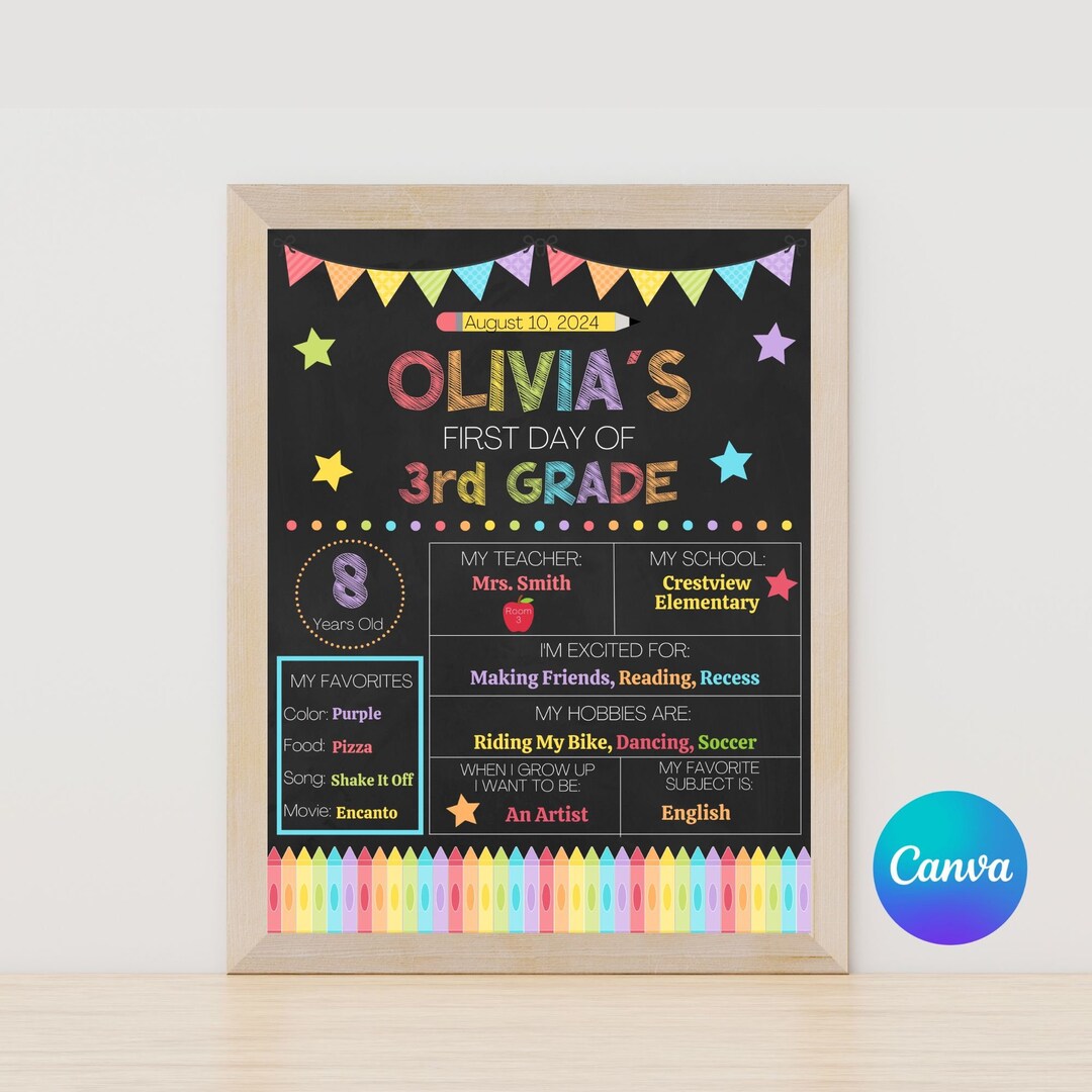School Sign Editable | Chalkboard School Sign | First and Last Day of ...
