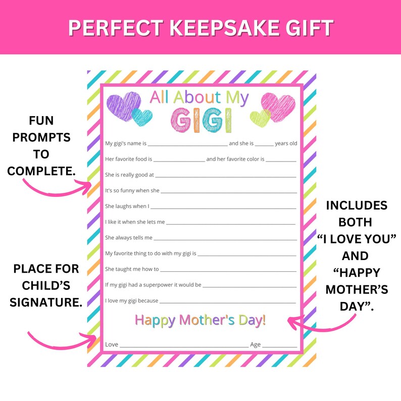 All About My Gigi Printable: Mother's Day Card (instant Download) - Etsy