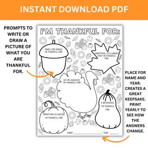 Thanksgiving "i'm Thankful For" Coloring Sheet Printable - Gratitude ...