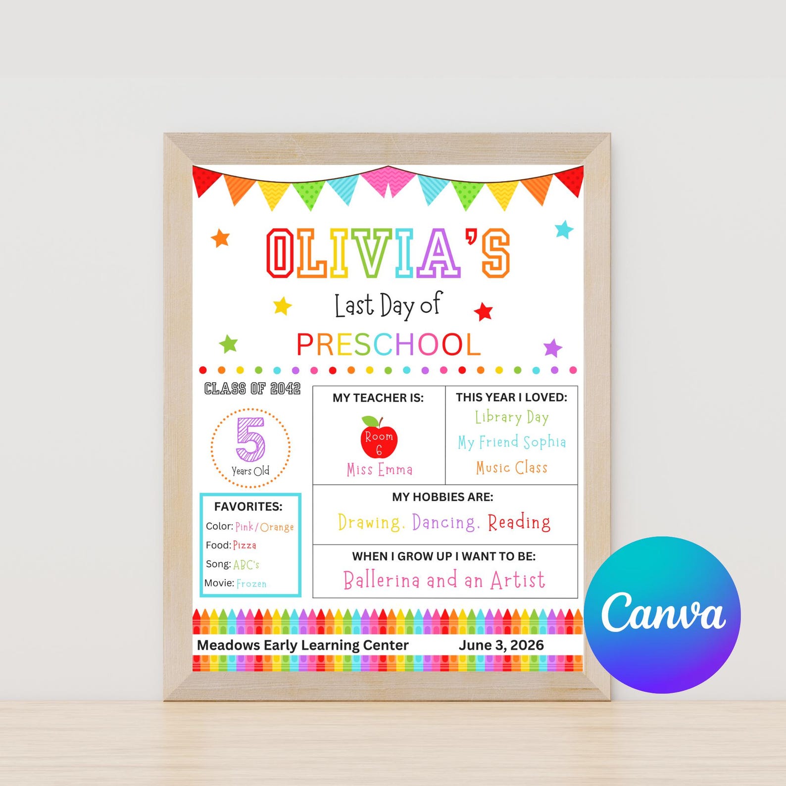 Editable First & Last Day of School Sign: Canva Template (digital ...