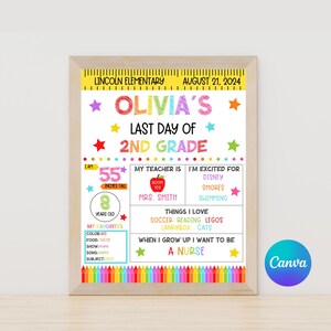 Editable School Sign | First and Last Day | Canva Template | Instant ...