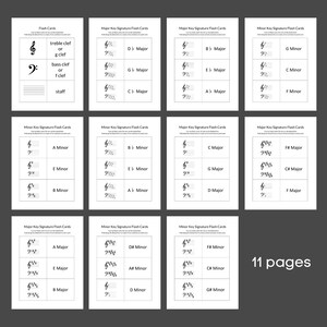 Key Signature Flash Cards | Printable Flash Cards to Learn Major ...