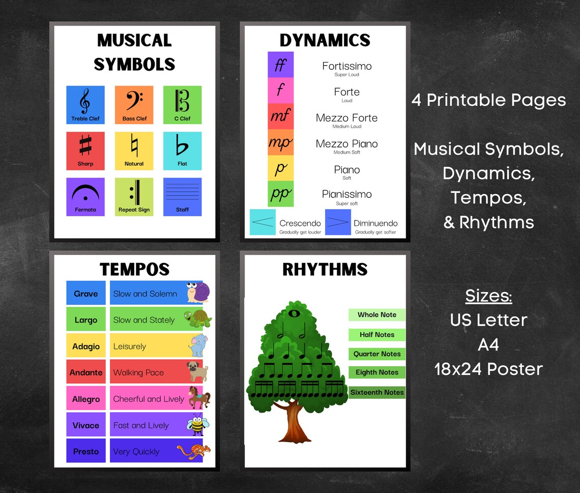 Music Classroom Printables Music Room Decor Music Symbols, Tempos ...