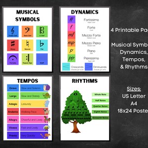 Music Classroom Printables | Music Room Decor - Music Symbols, Tempos ...