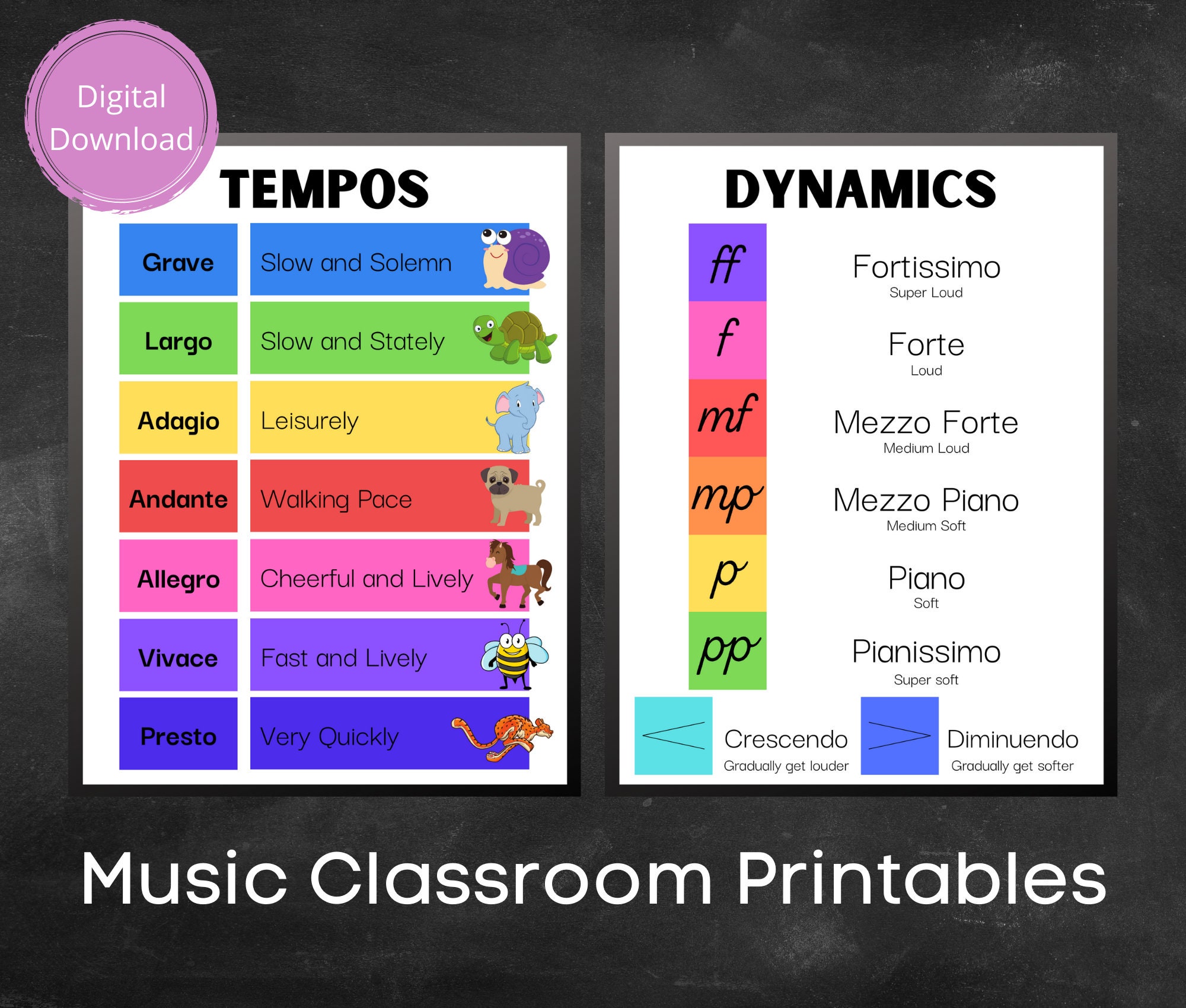 Music Classroom Printables Music Room Decor Music Symbols, Tempos ...