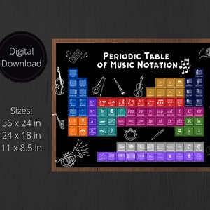 Periodic Table of Music Notation Printable Poster Music Classroom Decor ...