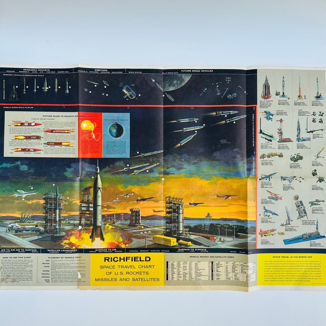 1959 Space Race Chart US Rockets Missiles Satellites Poster - Etsy