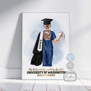 Custom Personalised Graduation, Doctor Graduation Gift, Unique College ...