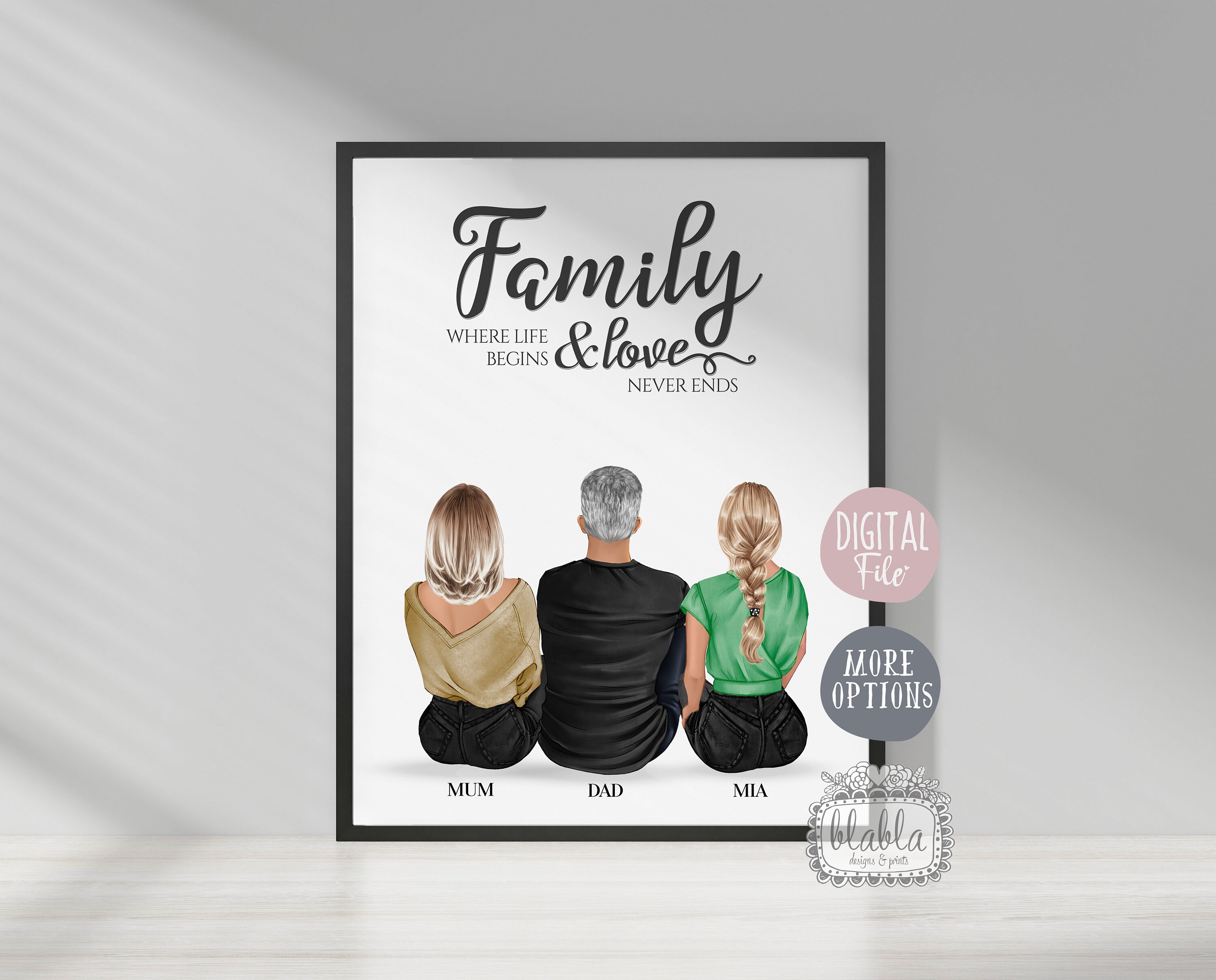Custom Siblings Print Personalised Siblings Print Family | Etsy