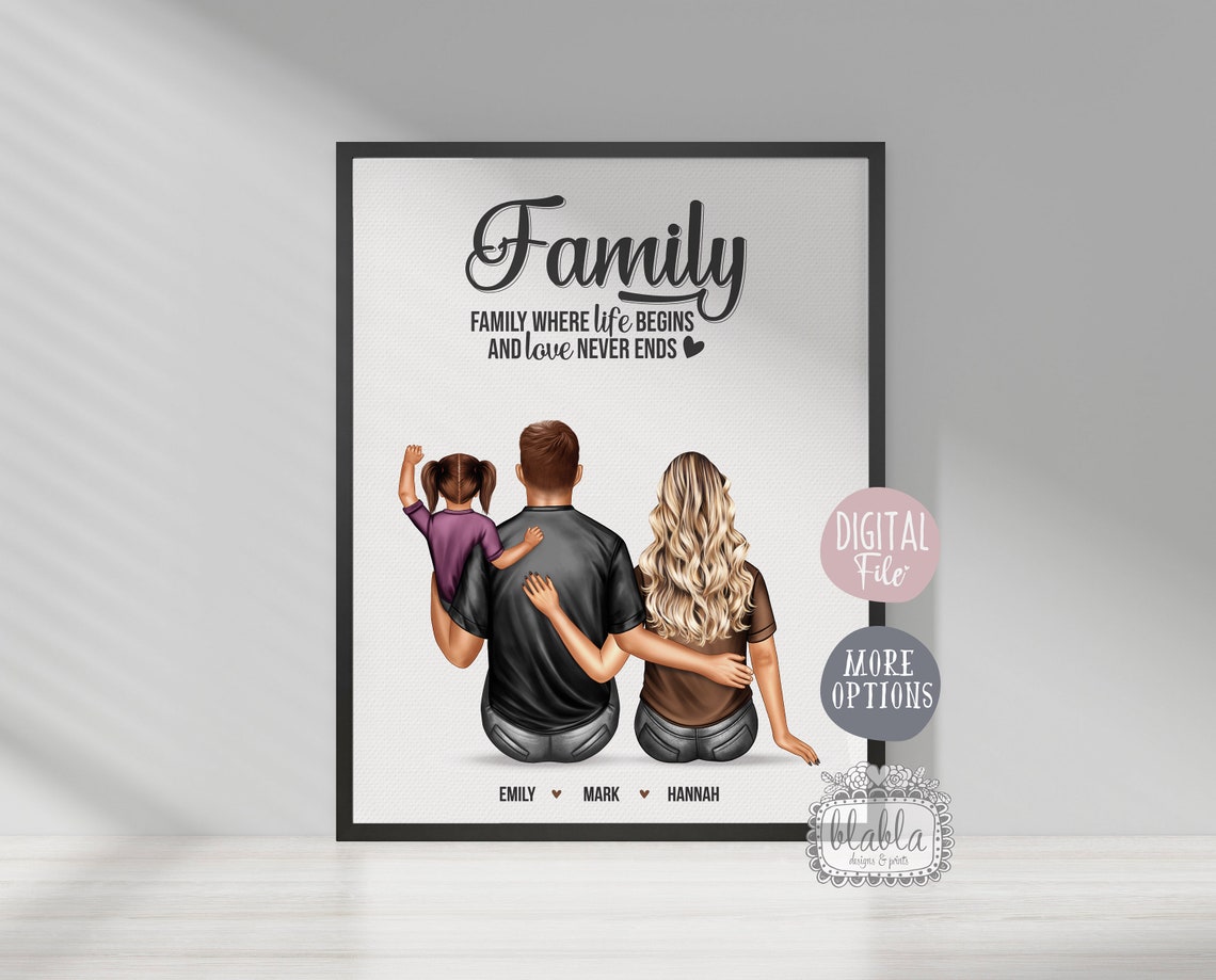 Family Personalised Gift Family Poster Our Family Print - Etsy UK