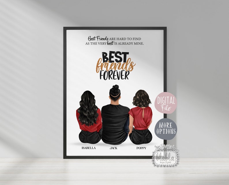 Friends Personalised Gift Best Friend Poster Best Friend | Etsy UK