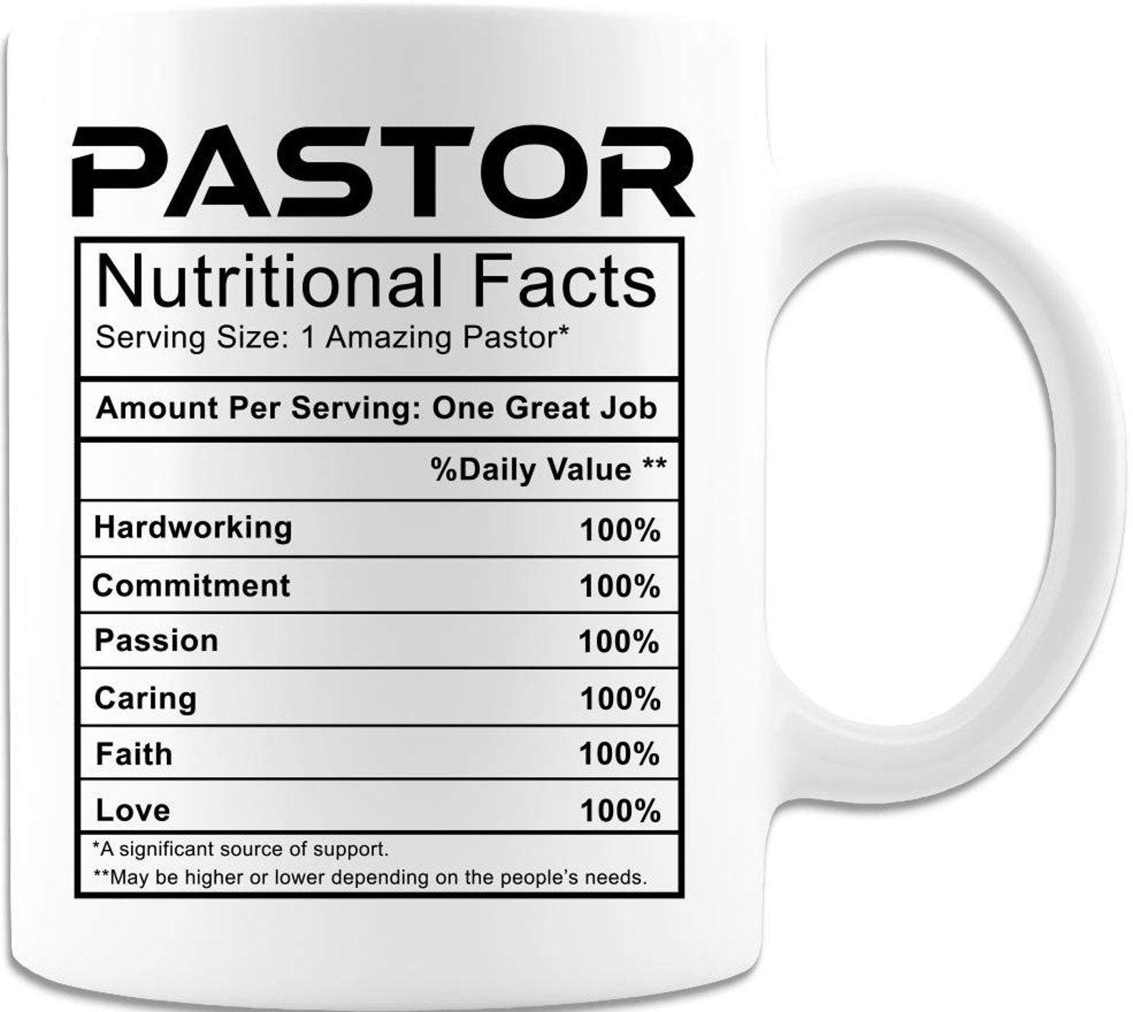 Pastor Nutritional Facts White Coffee Mug, Gift for Pastor, Pasor Gift ...