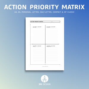 Action Priority Matrix Printable PDF, Eisenhower Matrix, Decision ...