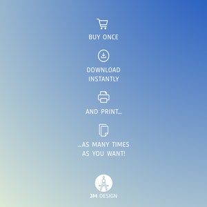 Brain Dump Printable PDF, GTD Mind Sweep, Thought Journal, ADHD Brain ...