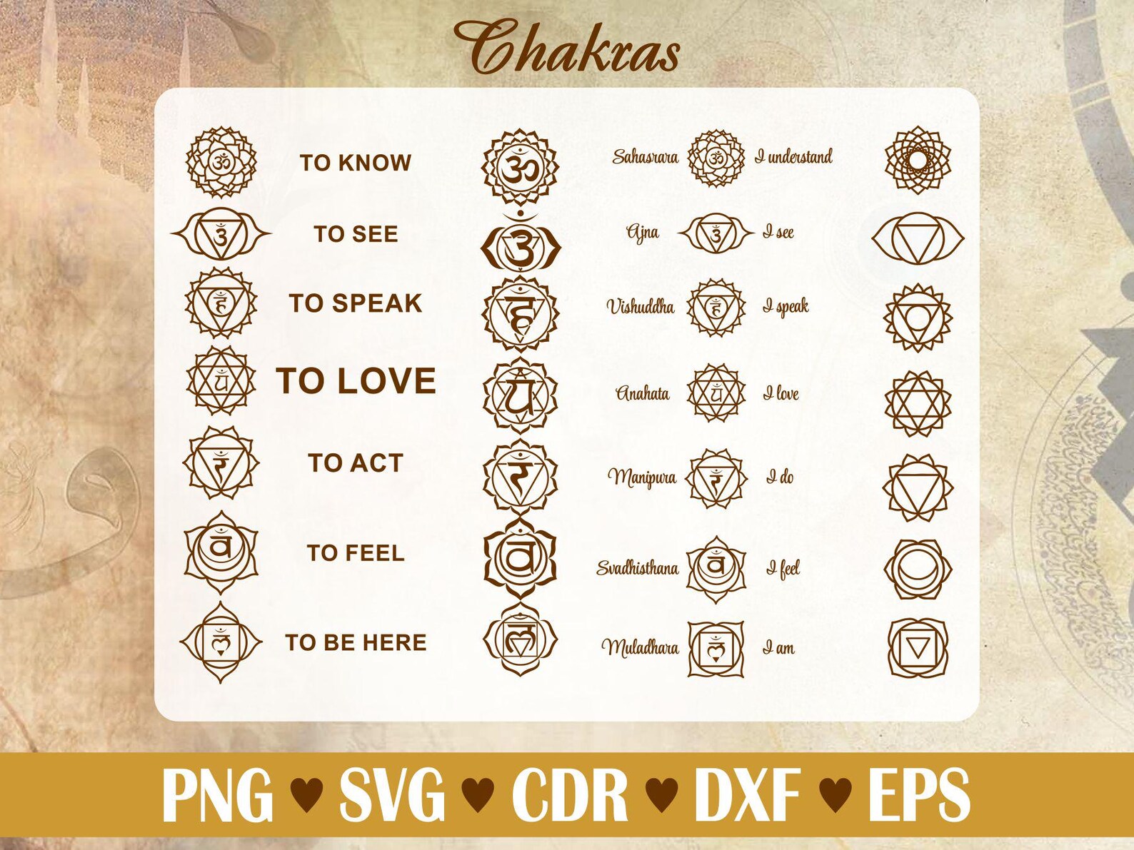 Chakra Drawings, Chakra Vector, Chakra Silhouette Set, Tattoo Set ...