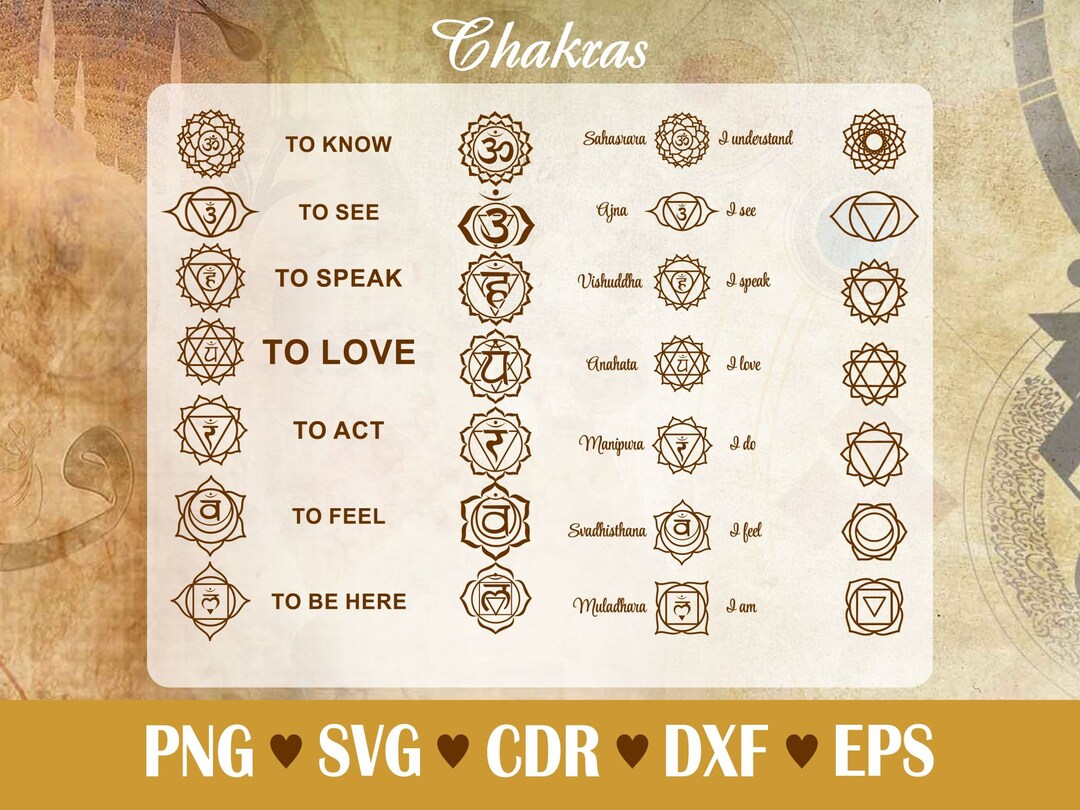 Chakra Drawings, Chakra Vector, Chakra Silhouette Set, Tattoo Set ...