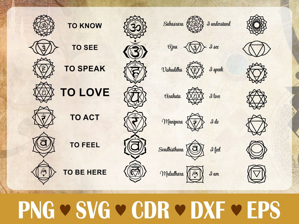 Chakra Drawings, Chakra Vector, Chakra Silhouette Set, Tattoo Set ...