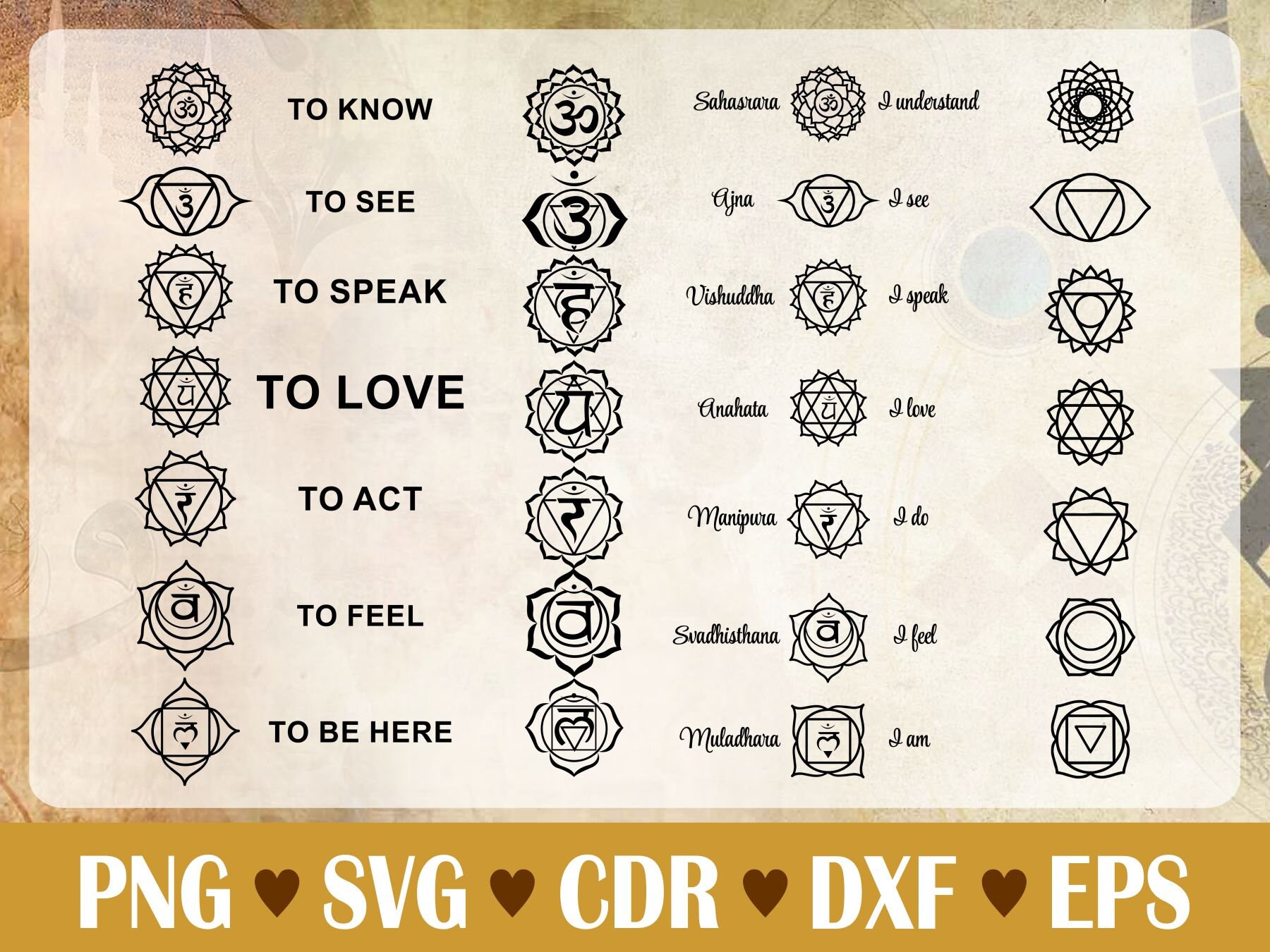 Chakra Drawings, Chakra Vector, Chakra Silhouette Set, Tattoo Set ...