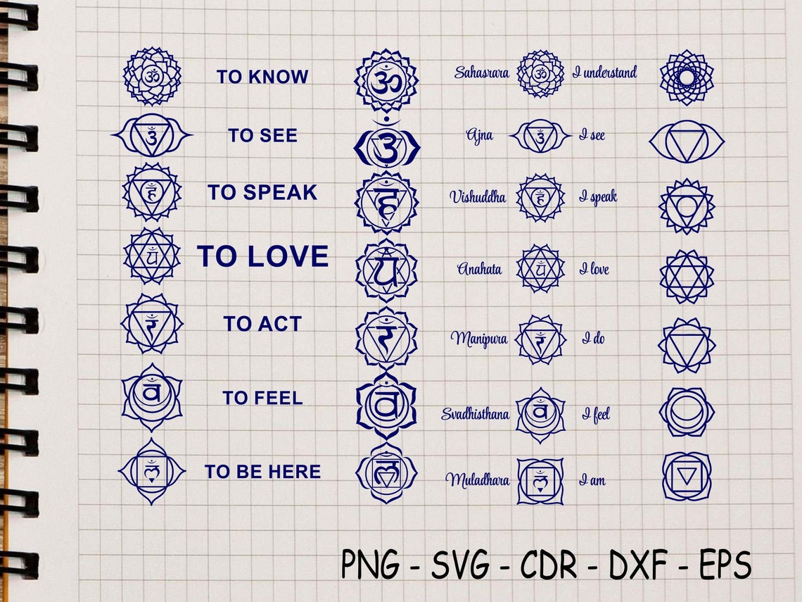 Chakra Drawings, Chakra Vector, Chakra Silhouette Set, Tattoo Set ...
