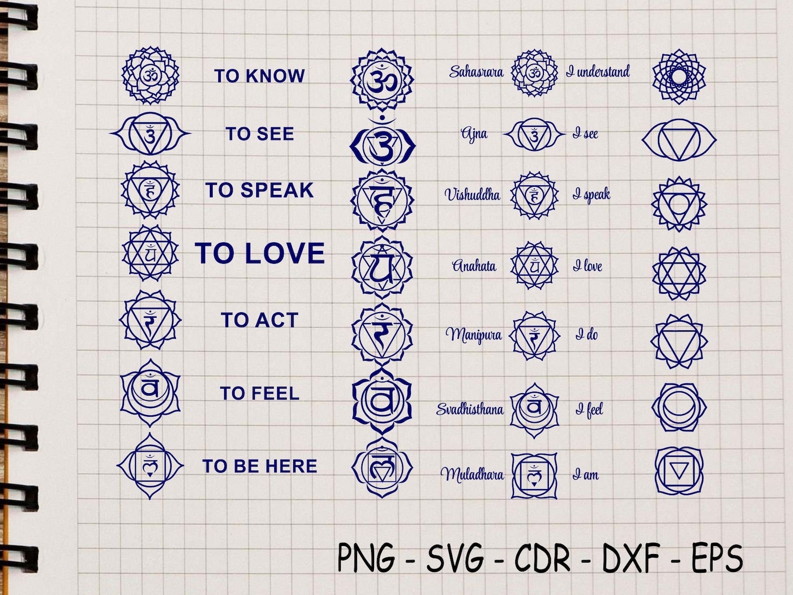 Chakra Drawings, Chakra Vector, Chakra Silhouette Set, Tattoo Set ...