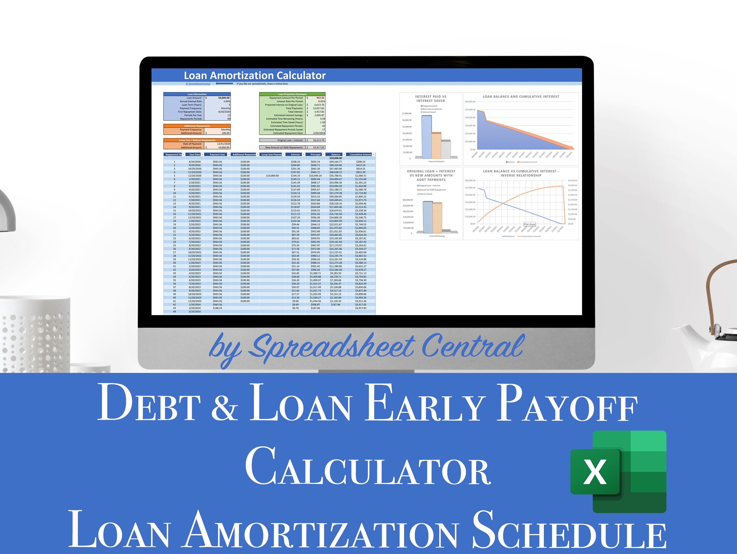 Easy Loan Payoff Calculator - See How Much You Can Save by Paying Debt ...