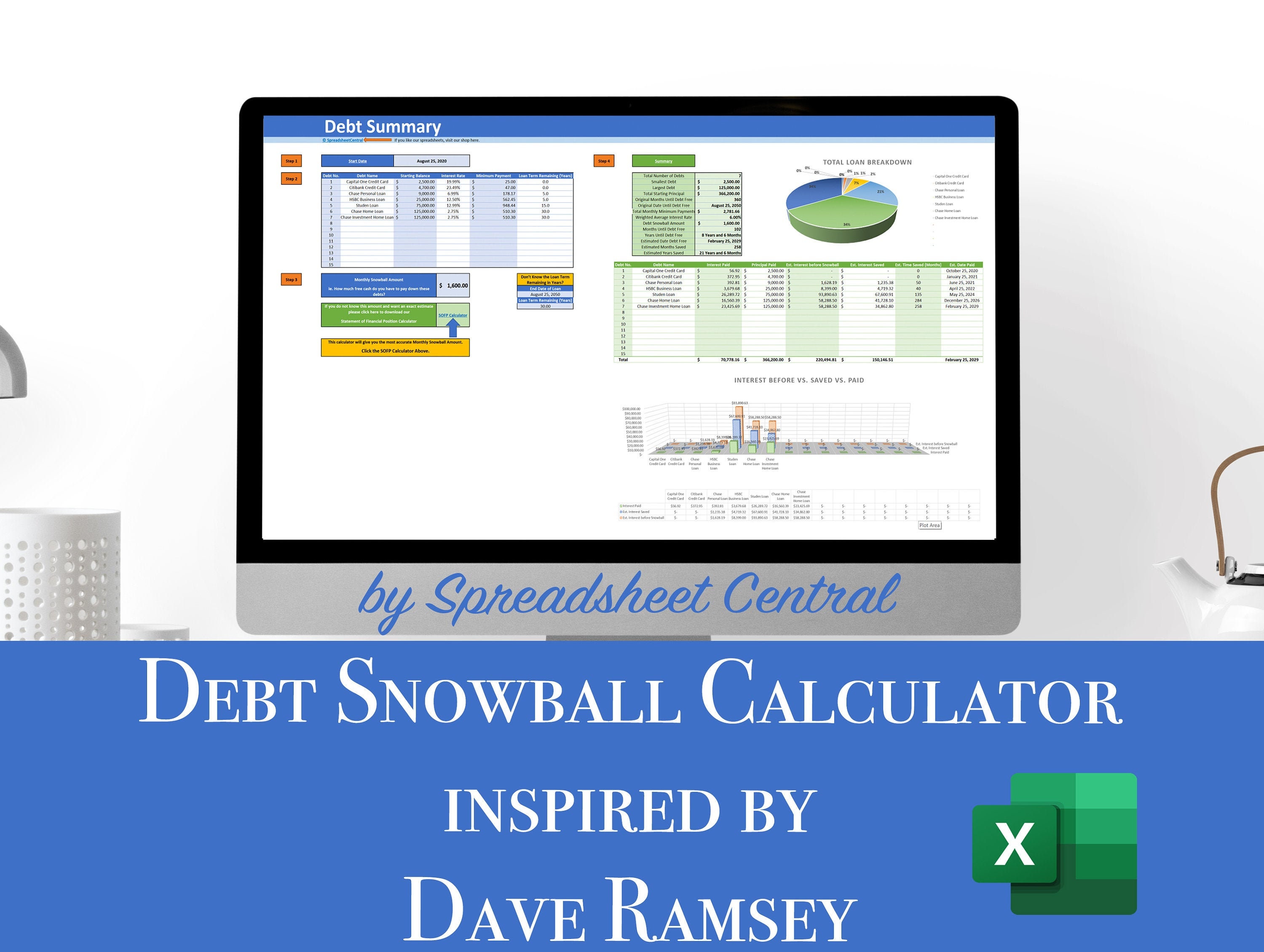 Debt Snowball Calculator EXCEL Spreadsheet - Inspired by Dave Ramsey's ...