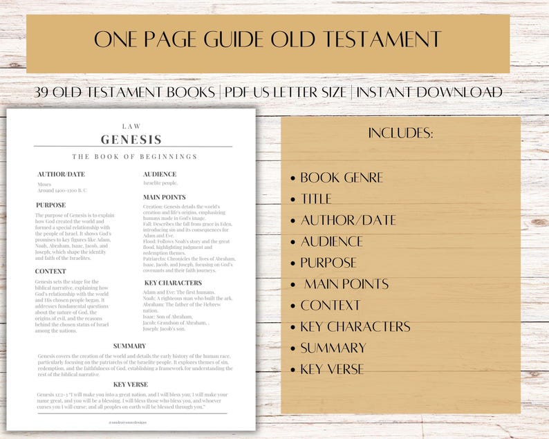 Old Testament Bible Book Summary Printable Book Bible Summary Guide ...