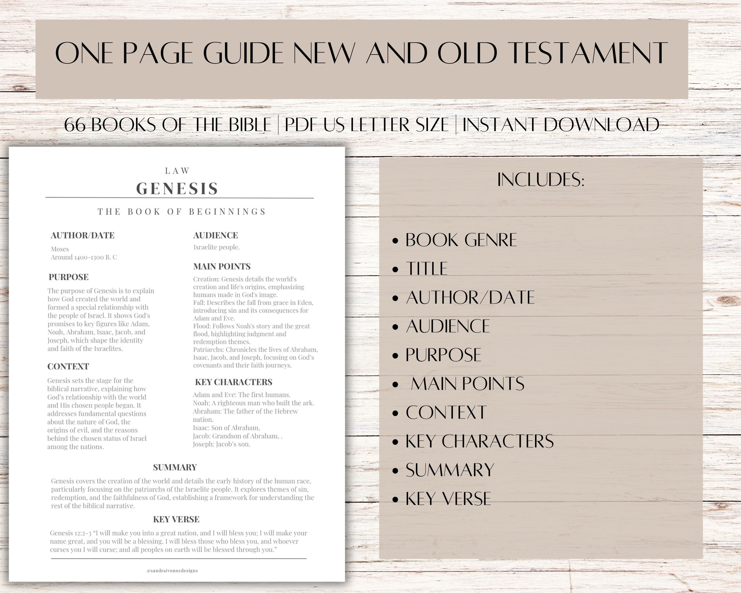 Bible Study Made Simple | Bible Book Summary Guide | All 66 Books of ...