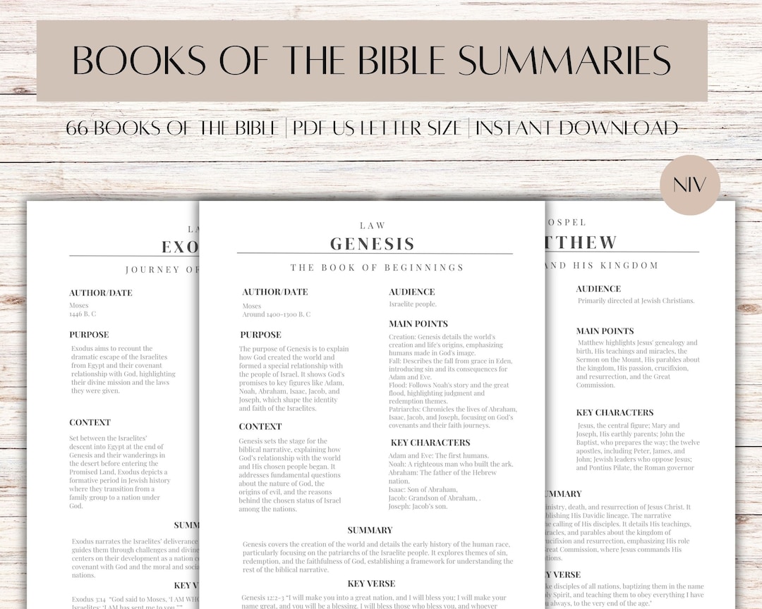 Bible Book Summary Printable Book Bible Summary Guide Bible Book Review ...