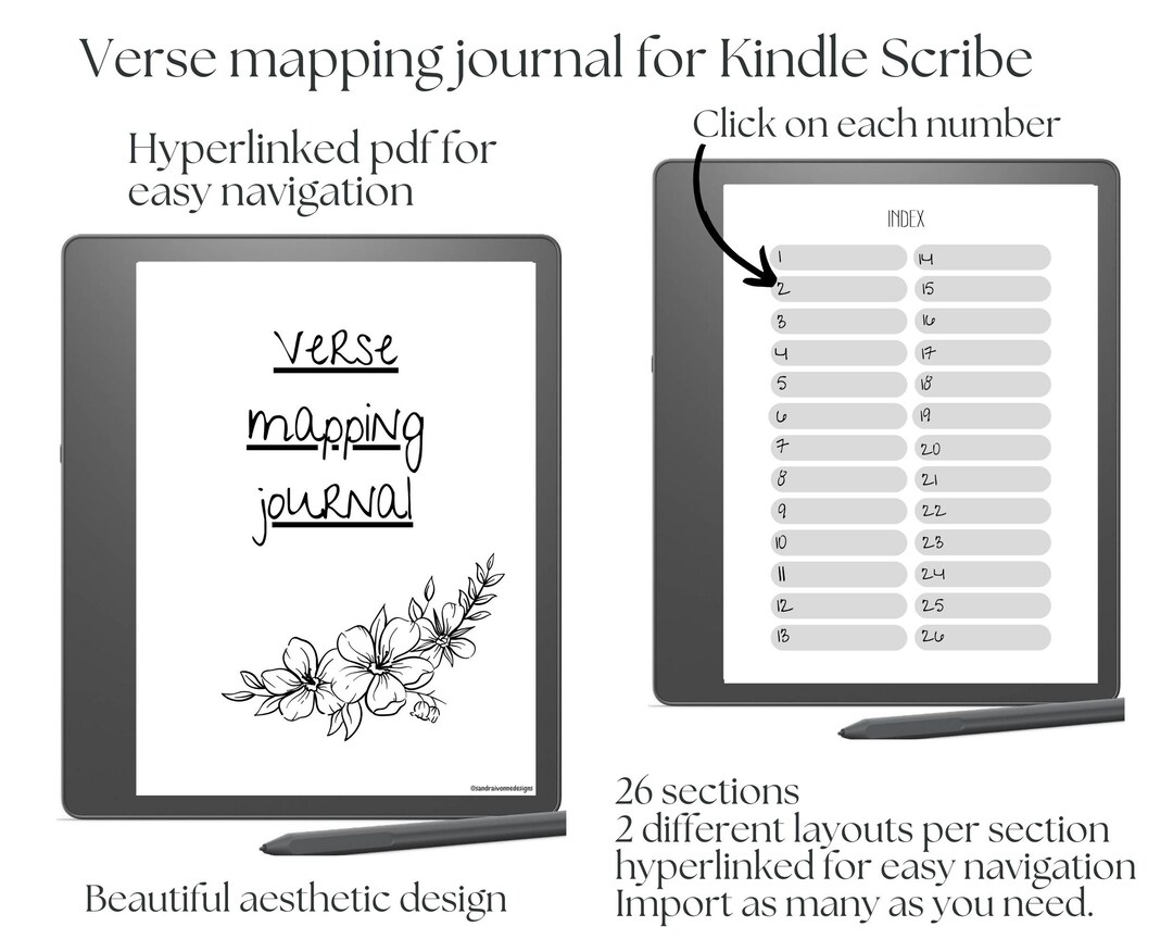 Kindle Scribe Digital Notebook, Verse Mapping, Kindle Scribe Templates ...