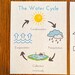 Water Cycle Worksheet Set | Homeschool Printable Science Worksheet for ...