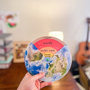 Earth Layers Printable Craft for Homeschool Preschool Pre-k ...