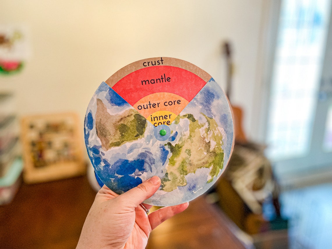 Earth Layers Printable Craft for Homeschool Preschool Pre-k - Etsy