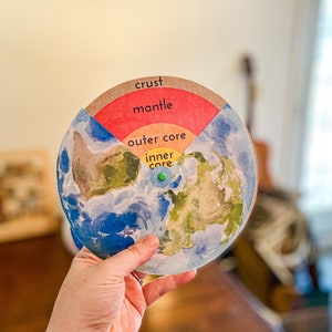 Earth Layers Printable Craft for Homeschool Preschool Pre-k ...