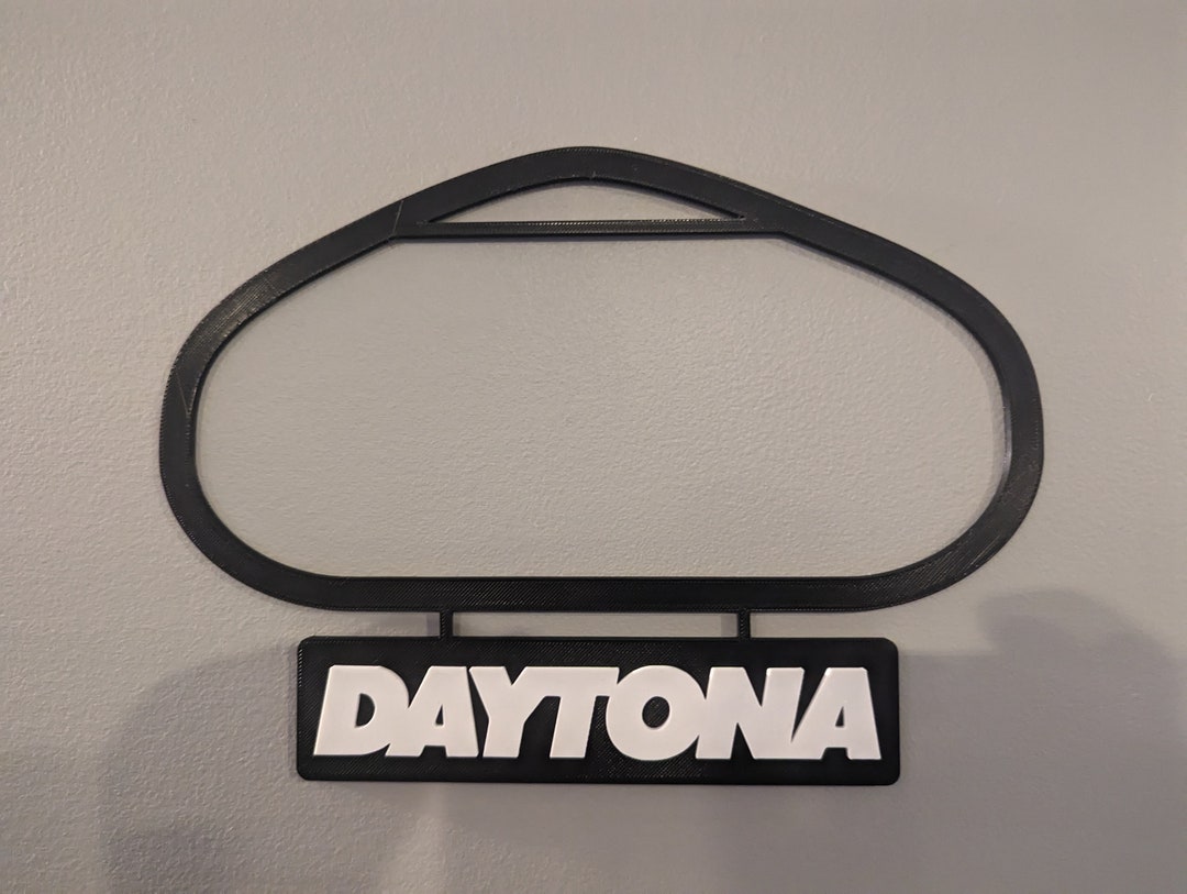 Daytona International Speedway (oval) Track Map (multi-color With ...