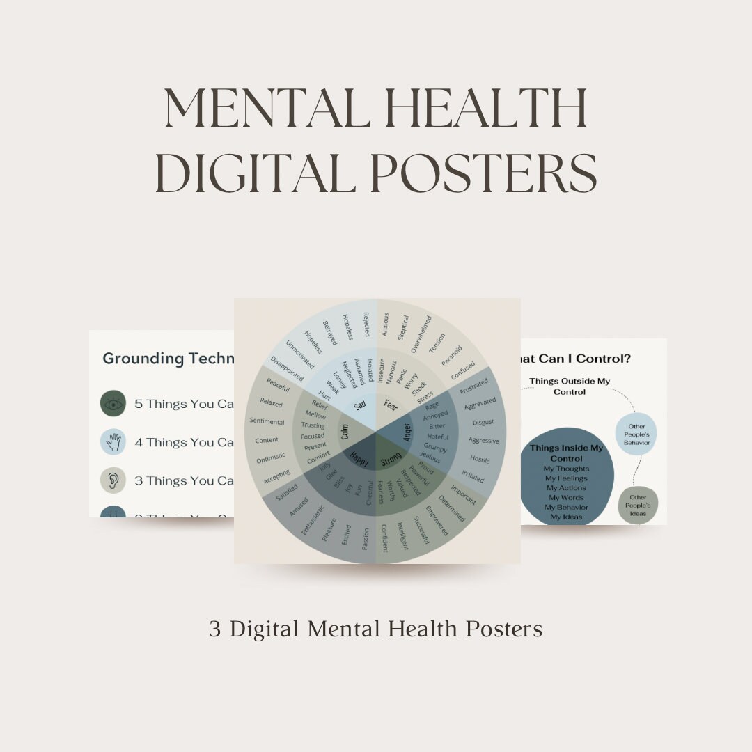 Emotions Wheel, Grounding, Control Therapy Digital Posters, Mental ...