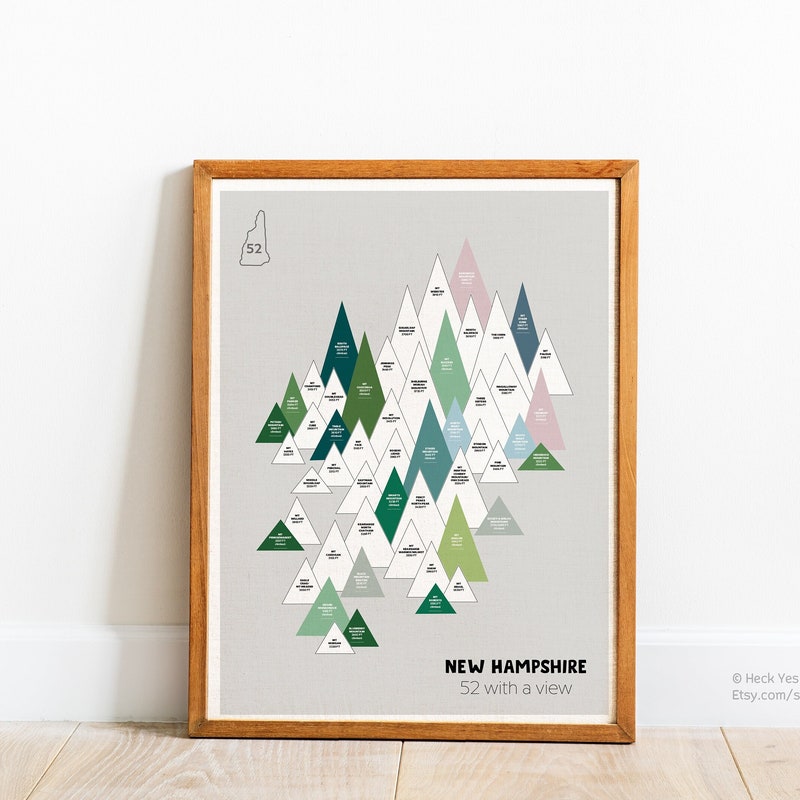 Trail Map for England - Etsy