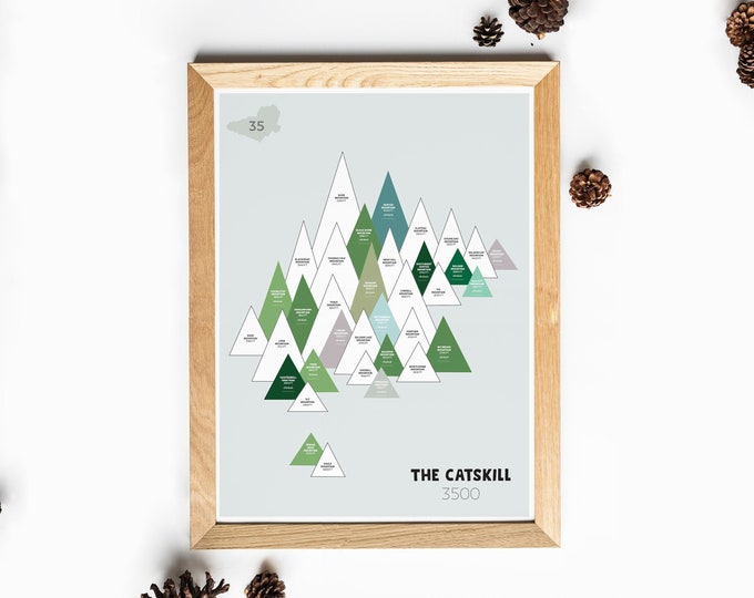 Catskill 3500 High Peaks Sticker Map Catskill 35 Club Mountain Art High ...