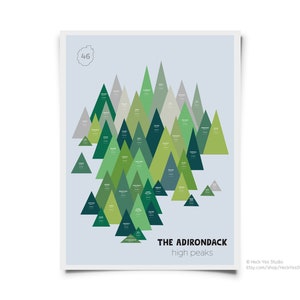 Adirondack High Peaks Sticker Map | High Peaks Checklist | ADK 46ers ...