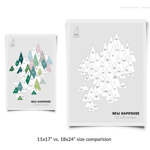 New Hampshire 52 With a View Sticker Map | 52 WAV | NH 52 | Bucket List ...