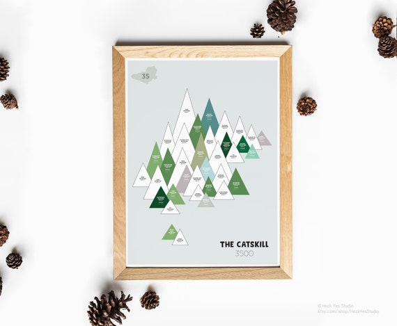 Catskill 3500 High Peaks Sticker Map Catskill 35 Club - Etsy