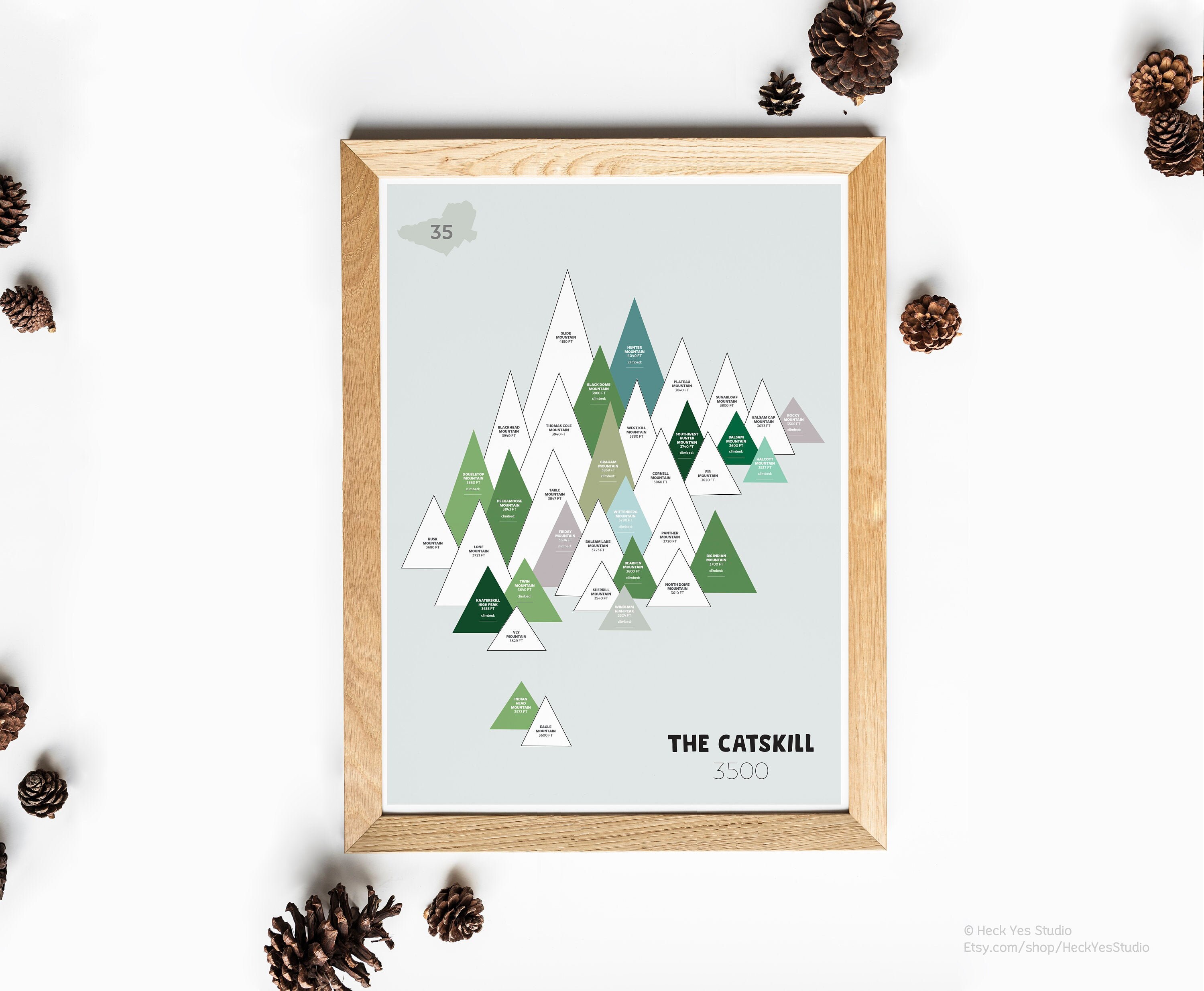 Catskill 3500 High Peaks Sticker Map Catskill 35 Club - Etsy