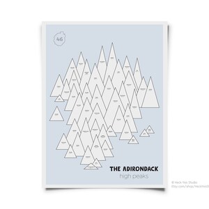Adirondack High Peaks Sticker Map | High Peaks Checklist | ADK 46ers ...