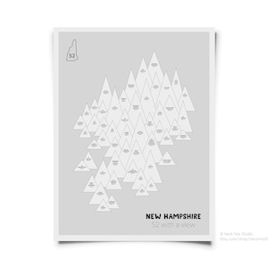 New Hampshire 52 With a View Sticker Map | 52 WAV | NH 52 | Bucket List ...