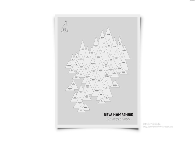 New Hampshire 52 With a View Sticker Map | 52 WAV | NH 52 | Bucket List ...