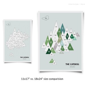 Catskill 3500 High Peaks Sticker Map | Catskill 35 Club | Mountain Art ...