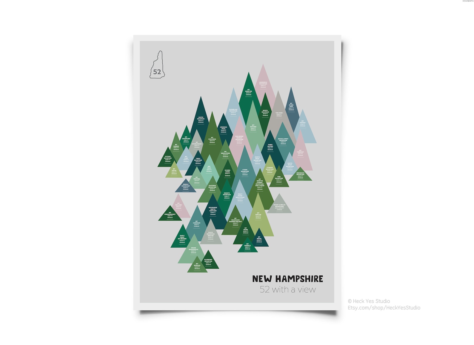 New Hampshire 52 With a View Sticker Map 52 WAV NH 52 - Etsy