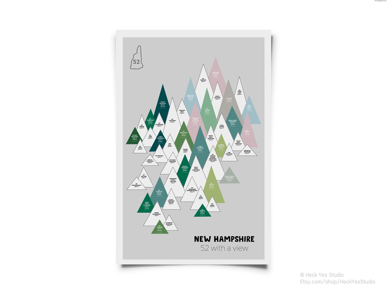 New Hampshire 52 With a View Sticker Map NH 52 Cabin Decor - Etsy