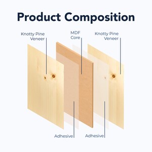 Knotty Pine Wood, Glowforge Ready, 6 Pack, 1/8th Inch, 12”x19” Premium ...