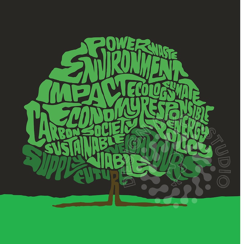Tree Word Cloud - Etsy